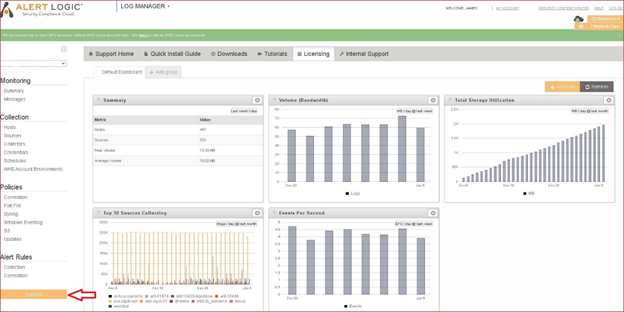 Finding Which Log Sources and Messages Contribute Most to Log Volume ...