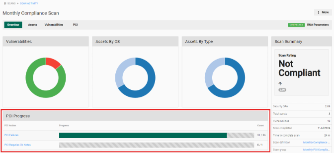 08/05/2024: Enhancements to PCI ASV Scanning in Fortra VM – Alert Logic ...